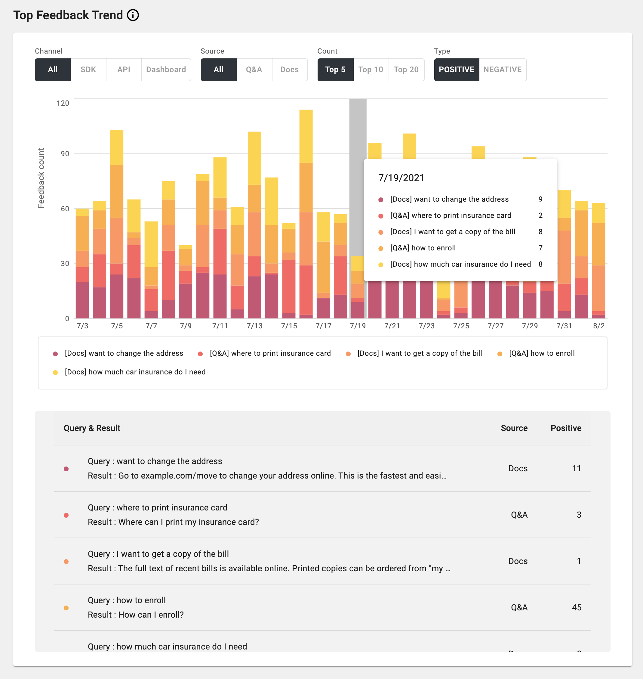 COG-Analytics-4 – Allganize