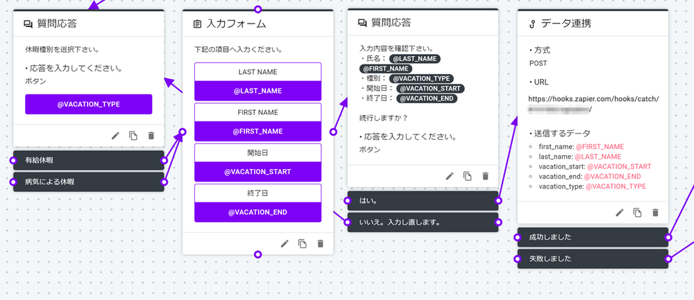 Zapier Integration – Allganize