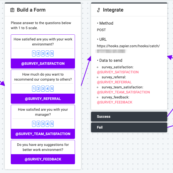 Build a Form Node – Zapier Survey Result – Allganize