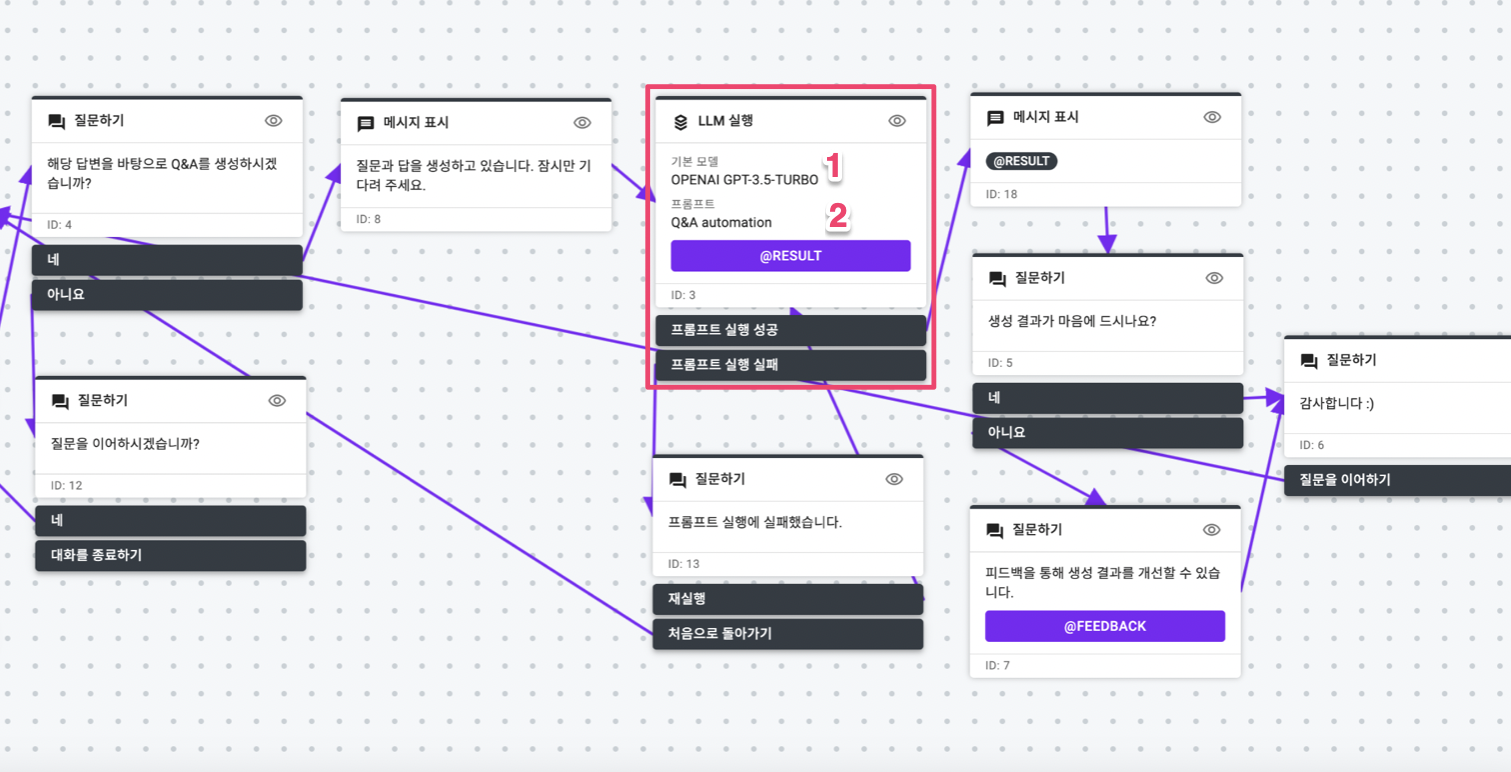 LLM 노드 – Allganize