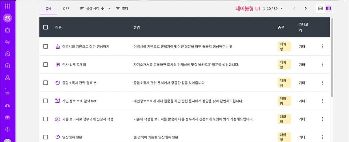 image-1 – Allganize